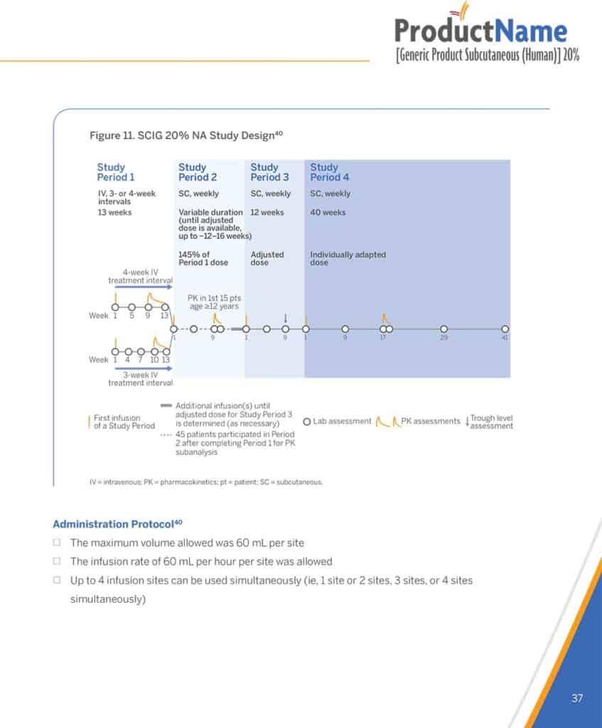 Clinical-Monograph-Example-37 – Sephirus Communications