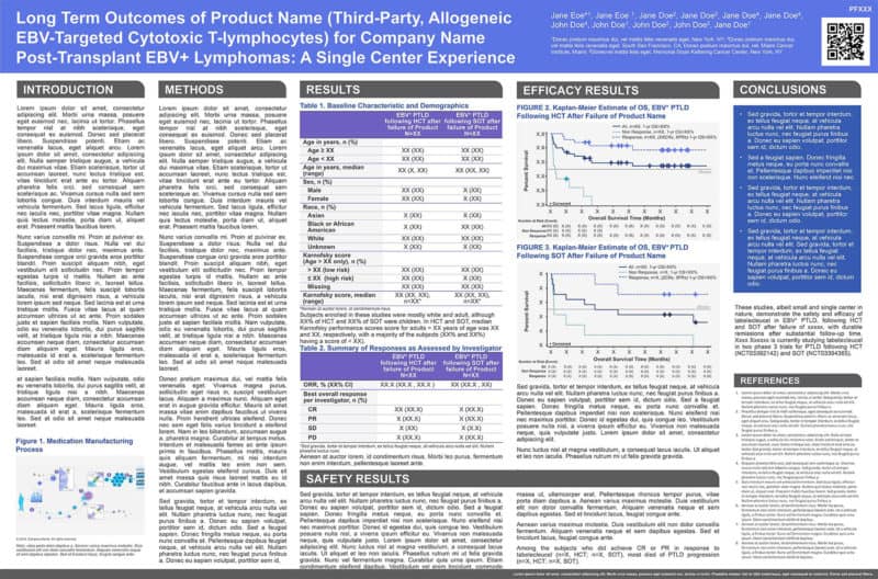 Advisory Board and Congress Poster Design – Sephirus Communications