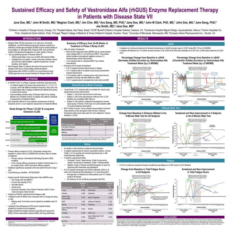Advisory Board and Congress Poster Design – Sephirus Communications