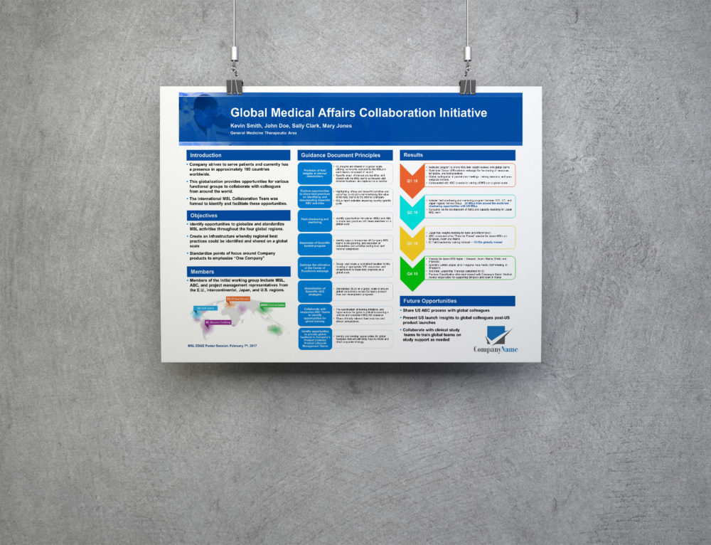 Scientific Poster Design Before and After – Sephirus Communications